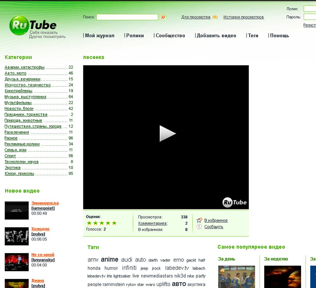Rutube: что там смотреть, правила монетизации, сравнение с YouTube, VK ...
